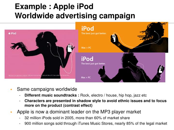 PPT - International Marketing Strategies and Marketing mix ESG March ...