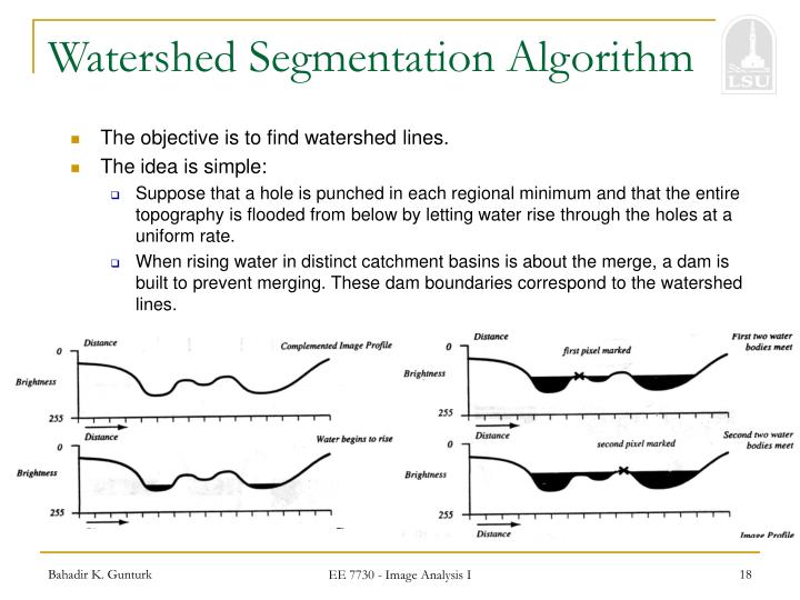 PPT - EE 7730 PowerPoint Presentation - ID:845201