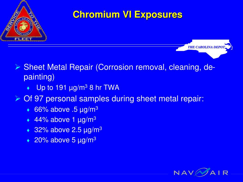 PPT - Vacuum Assisted Tools and Glove Bags Reduce Chromium VI Exposure ...
