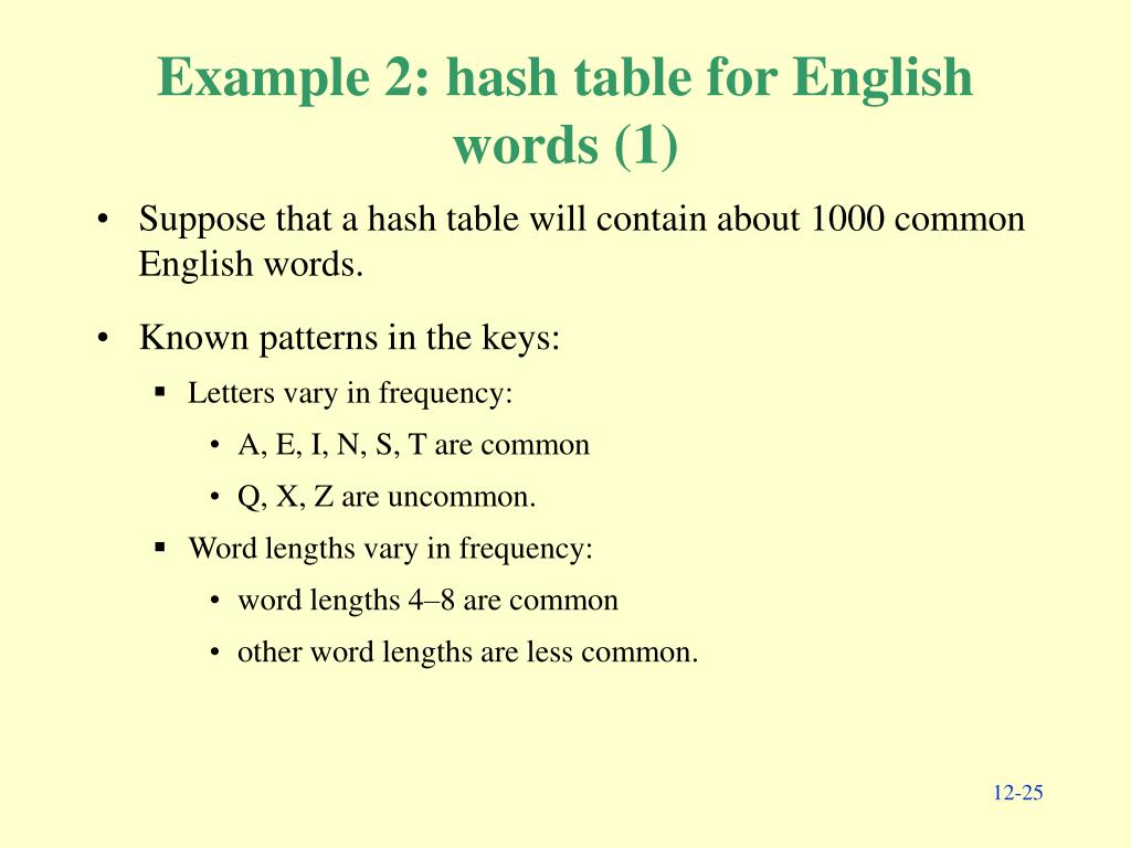 PPT - 12 Hash-Table Data Structures PowerPoint Presentation, free ... PPT - 12 Hash-Table Data Structures PowerPoint Presentation, free ...