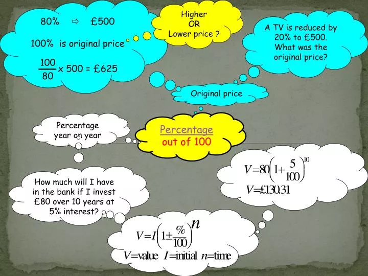 PPT - Percentage out of 100 PowerPoint Presentation, free download - ID ...