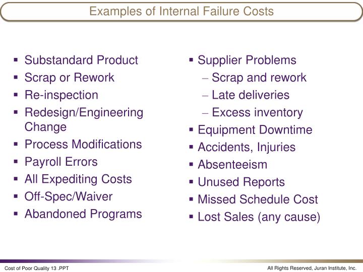 PPT - Cost of Poor Quality PowerPoint Presentation - ID:846304