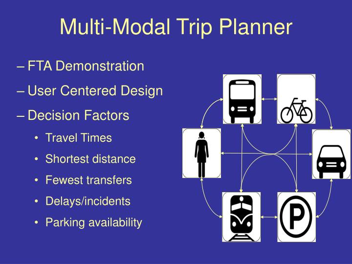 PPT - Integrated Corridor Management PowerPoint Presentation - ID:847451