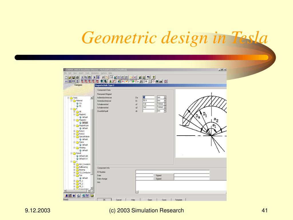 PPT - Modeling and Simulation for Power Electronics and Electrical ...