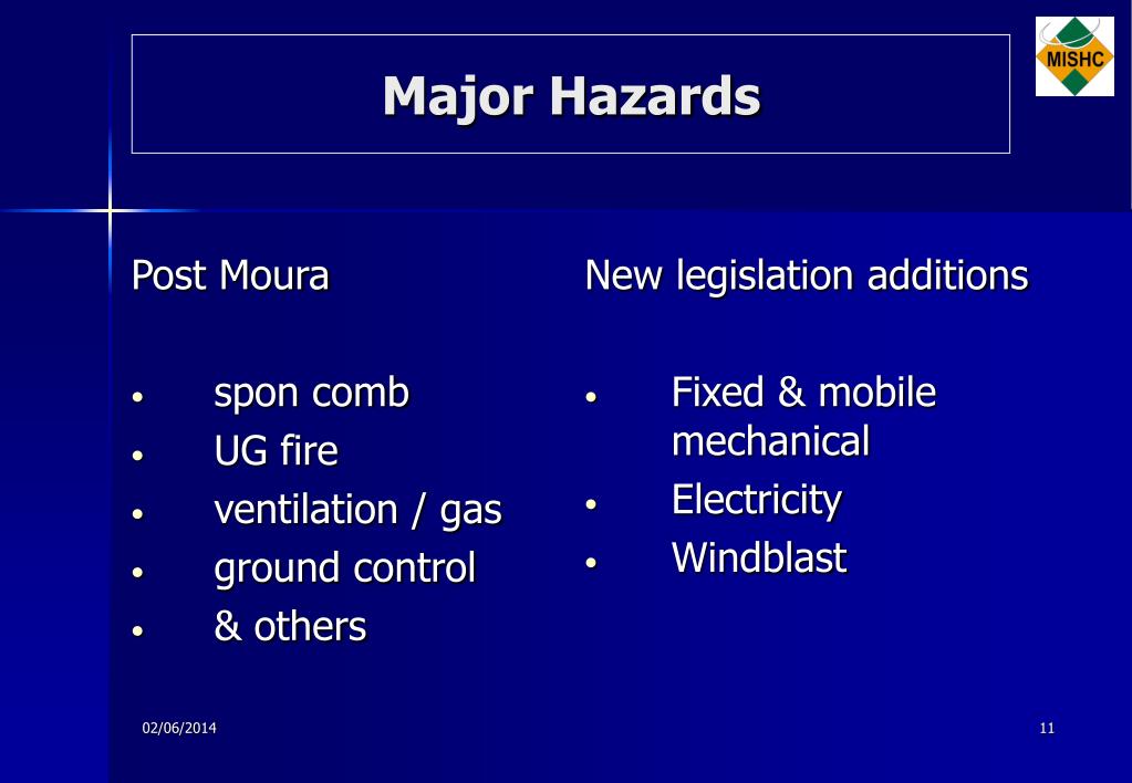 PPT - Major Hazard Management in Australian Coal Mining Jim Joy ...