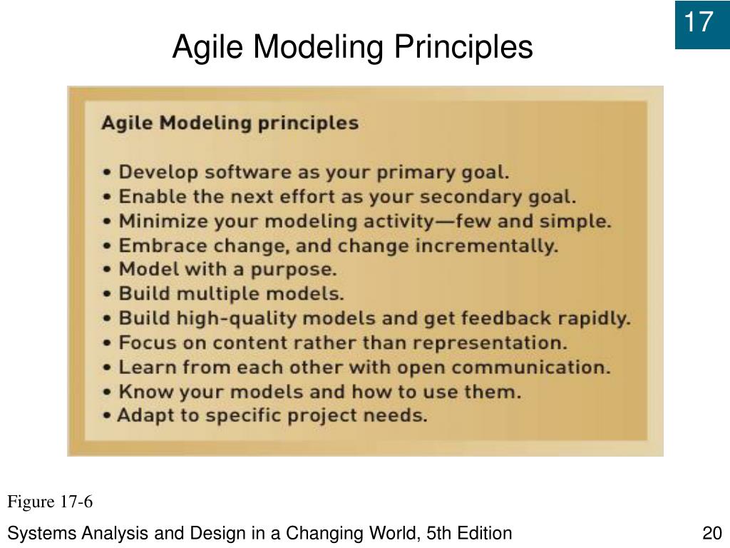 PPT - Systems Analysis and Design in a Changing World, Fifth Edition ...