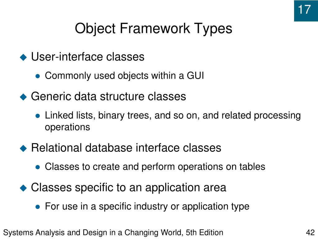 PPT - Systems Analysis and Design in a Changing World, Fifth Edition ...