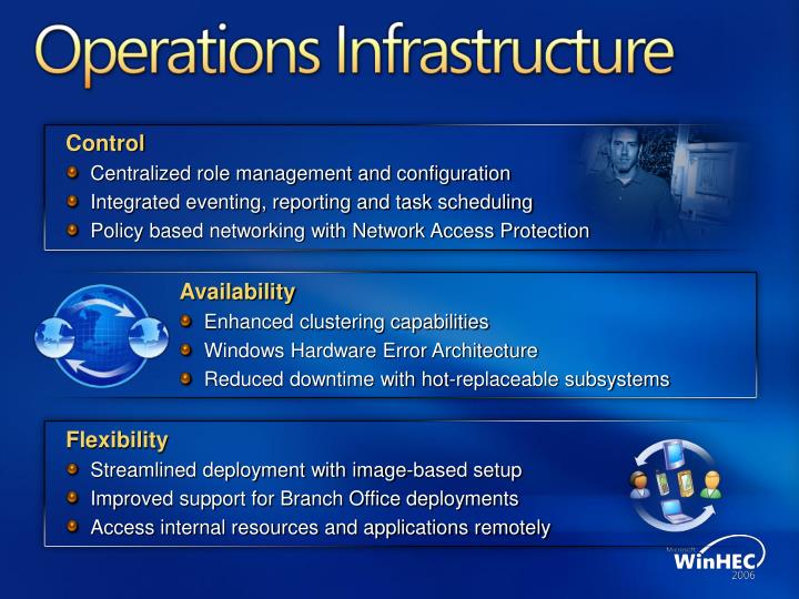 PPT - Windows Server Strategy And Roadmap PowerPoint Presentation - ID ...