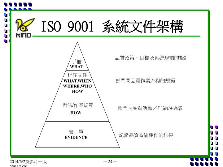 PPT - ISO 9001 ： 2000 簡介暨導入要領 PowerPoint Presentation - ID:850929