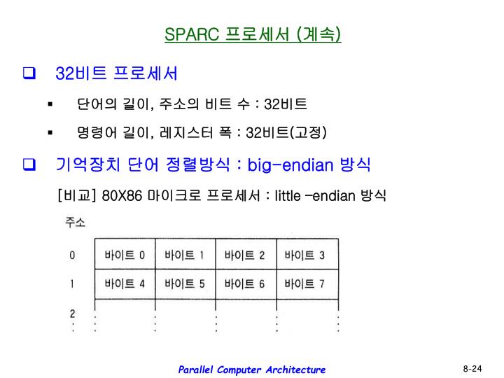 PPT - 제 8 장 . RISC 및 슈퍼스칼라 프로세서 PowerPoint Presentation - ID:850998