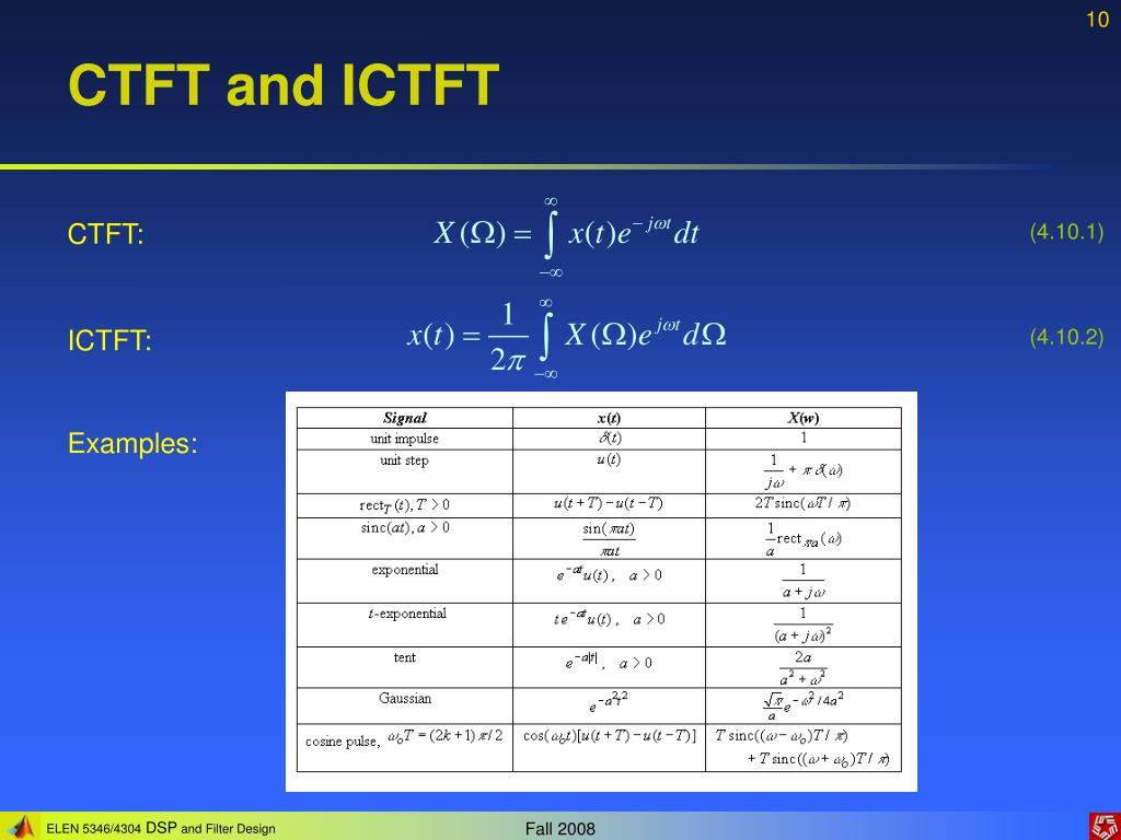 PPT - Lecture 4: Frequency domain representation, DTFT, IDTFT, DFT ... PPT - Lecture 4: Frequency domain representation, DTFT, IDTFT, DFT ...
