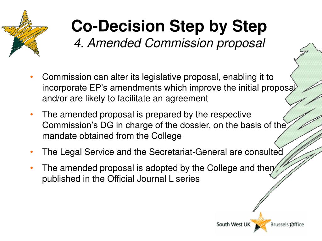 PPT - EU Decision-Making Process Maruxa Cardama Principal European ...