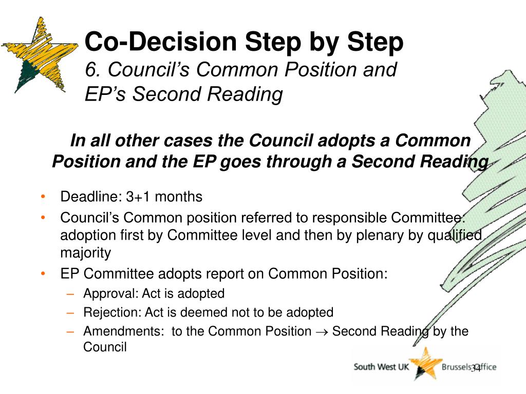 PPT - EU Decision-Making Process Maruxa Cardama Principal European ...
