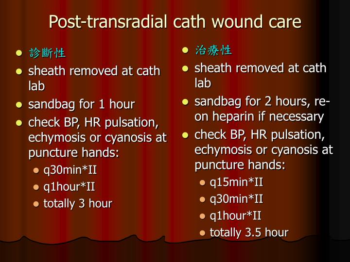 PPT - Transradial Approach of Coronary Angiography PowerPoint ...