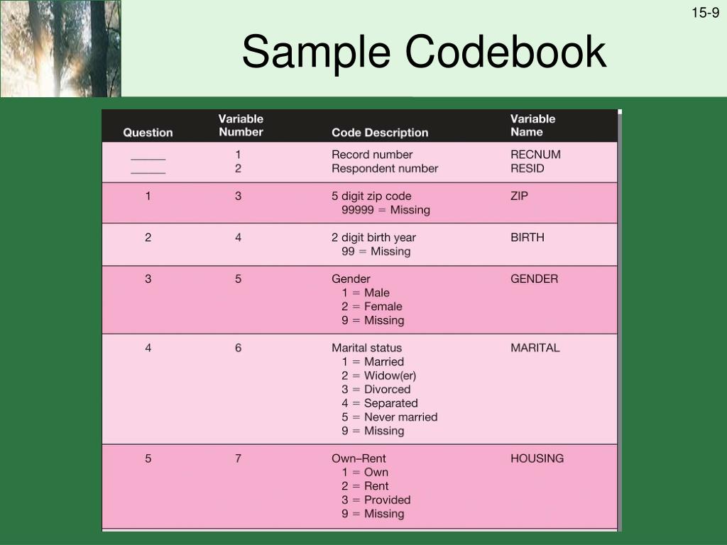 PPT Chapter 15 PowerPoint Presentation Free Download ID 852019 PPT Chapter 15 PowerPoint Presentation Free Download ID 852019