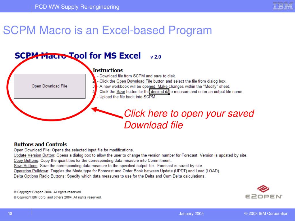 PPT - SCPM Survival Guide for PCD Suppliers PowerPoint Presentation ...