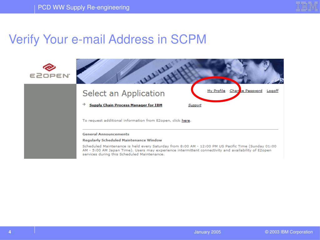 PPT - SCPM Survival Guide for PCD Suppliers PowerPoint Presentation ...