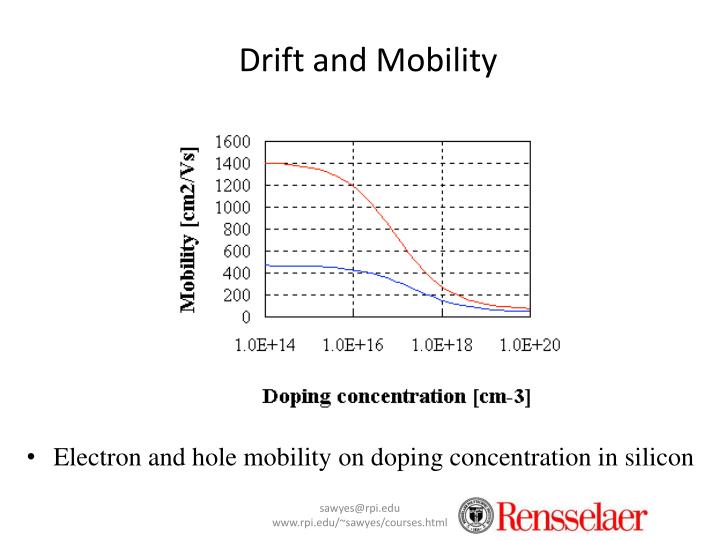 PPT - ECSE-6230 Semiconductor Devices and Models I Lecture 7 PowerPoint ...
