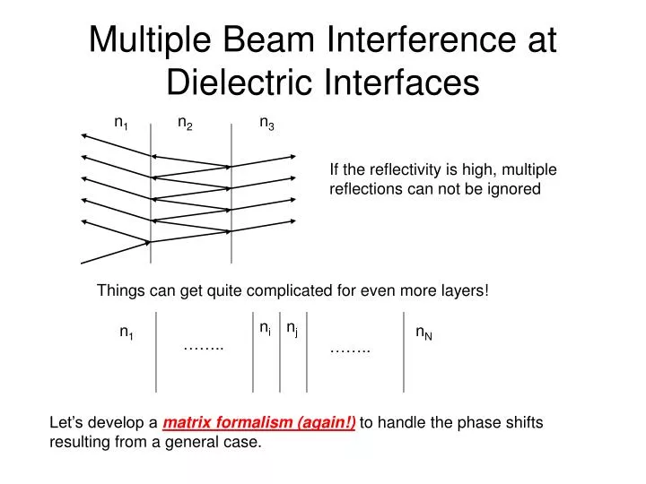 PPT - Multiple Beam Interference at Dielectric Interfaces PowerPoint Presentation - ID:853398