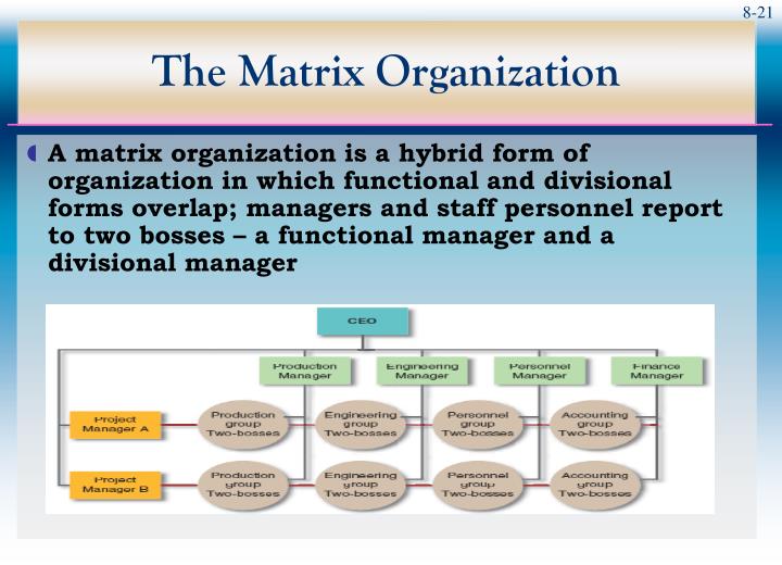 PPT - Organization Structure PowerPoint Presentation - ID:853517