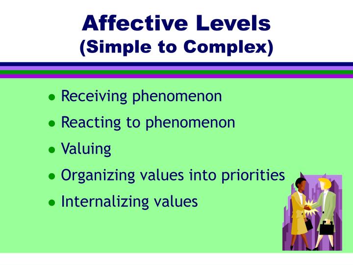 PPT - Setting Goals and Objectives PowerPoint Presentation - ID:853645