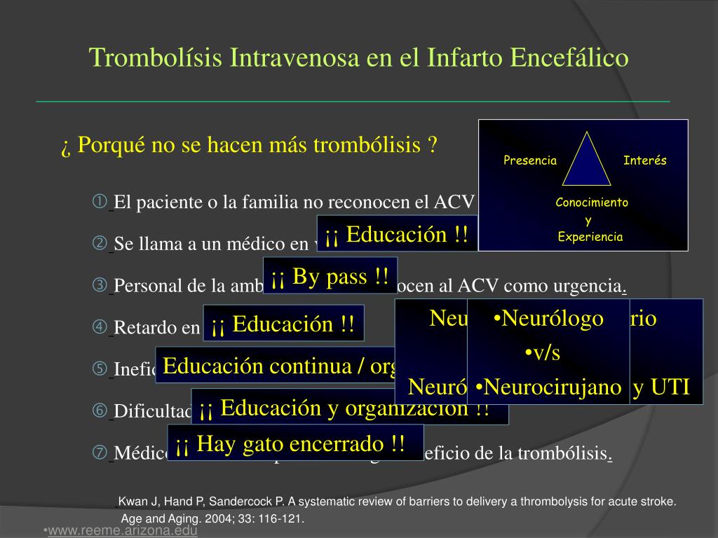 PPT - TROMBOLISIS CEREBRAL en la sala de emergencia PowerPoint ...