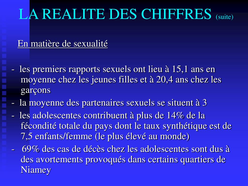 Ppt Initiative Pour La Santé Sexuelle Et Reproductive Des Jeunes Et