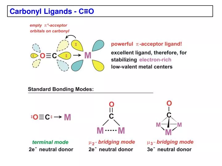 PPT - Carbonyl Ligands - C≡O PowerPoint Presentation, free download ...