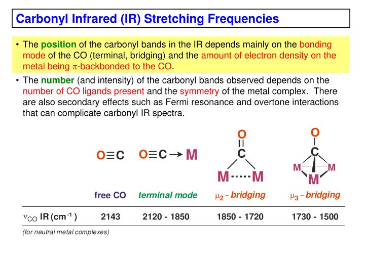 PPT - Carbonyl Ligands - C≡O PowerPoint Presentation - ID:854909