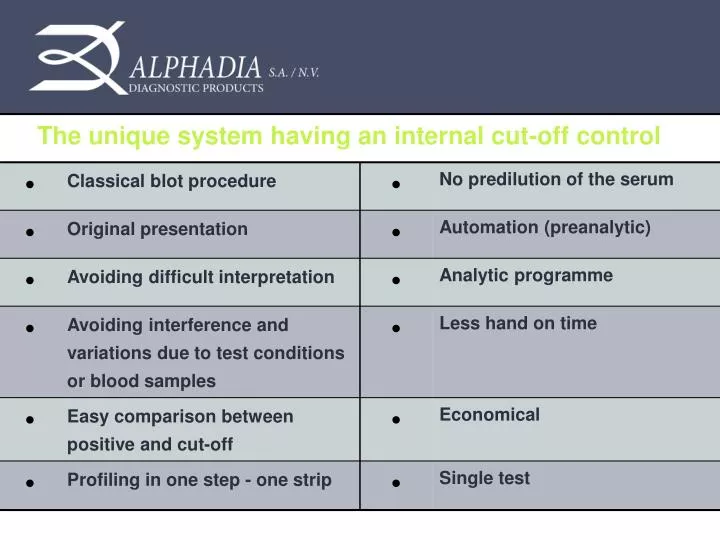 PPT - The unique system having an internal cut-off control PowerPoint ...