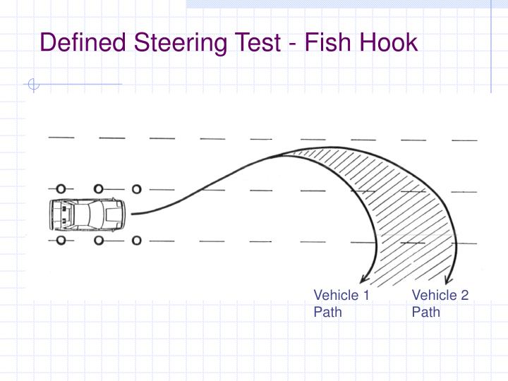 PPT - Background to NHTSA NCAP Ratings for Rollover Resistance ...