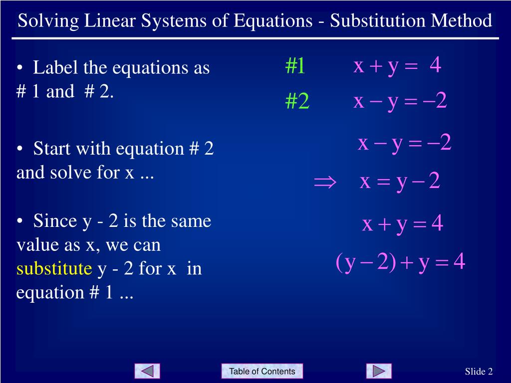 Ppt Solving Linear Systems Of Equations Substitution Method