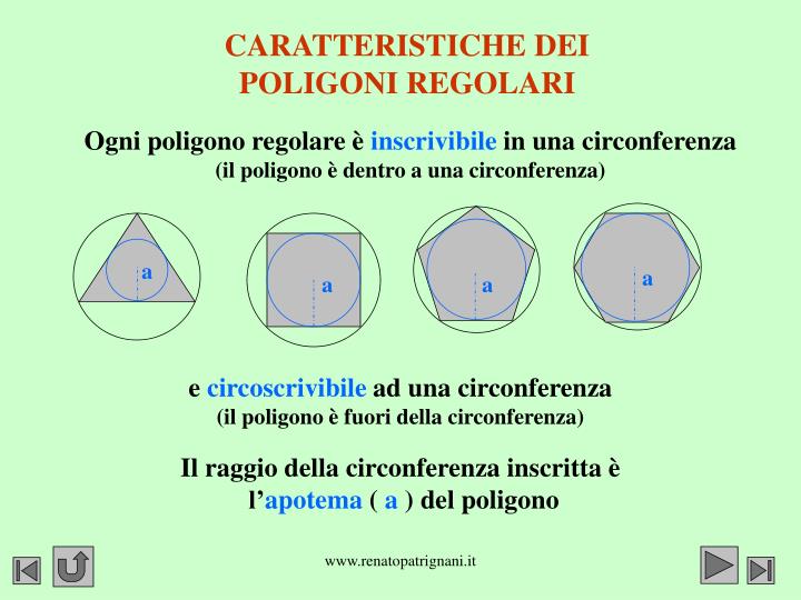 PPT - I POLIGONI PowerPoint Presentation - ID:856220