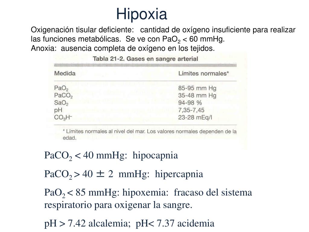 PPT - Las causas de la hipoxia y respiración en ambientes especiales ...