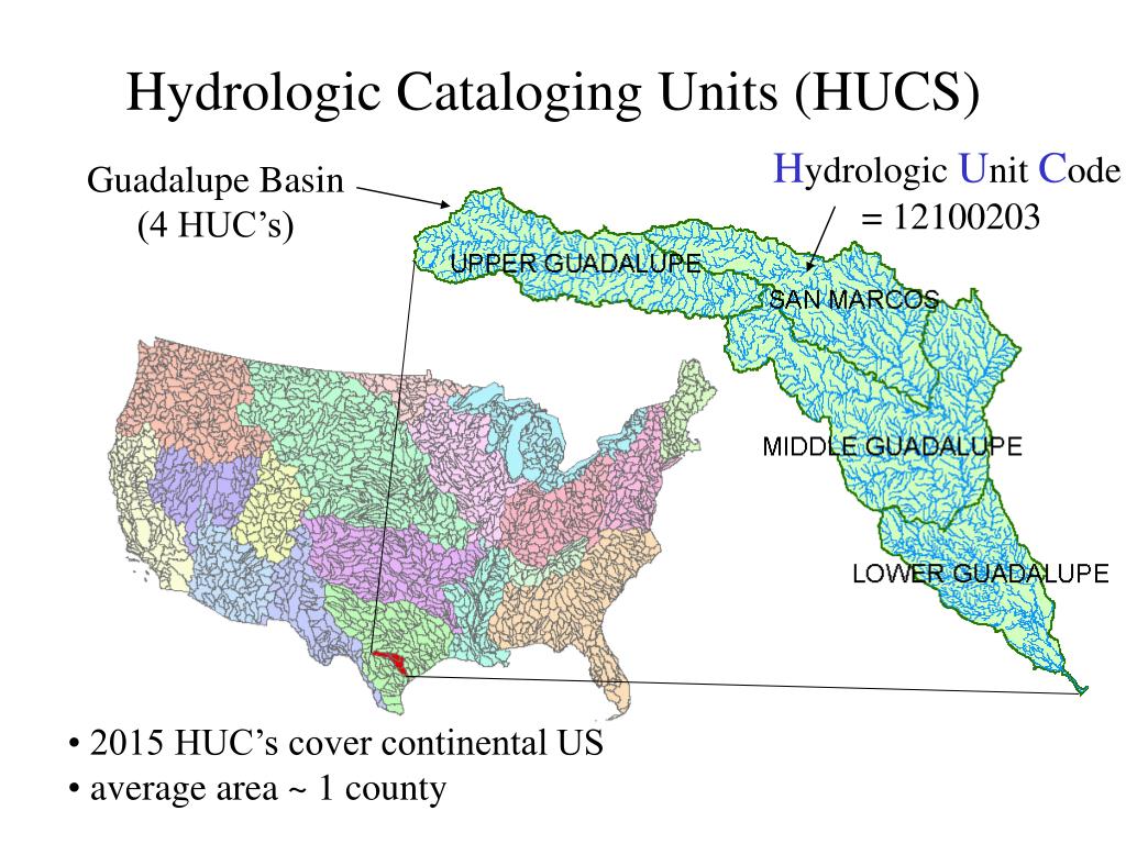 PPT - GIS in Water Resources: Lecture 1 PowerPoint Presentation, free ...
