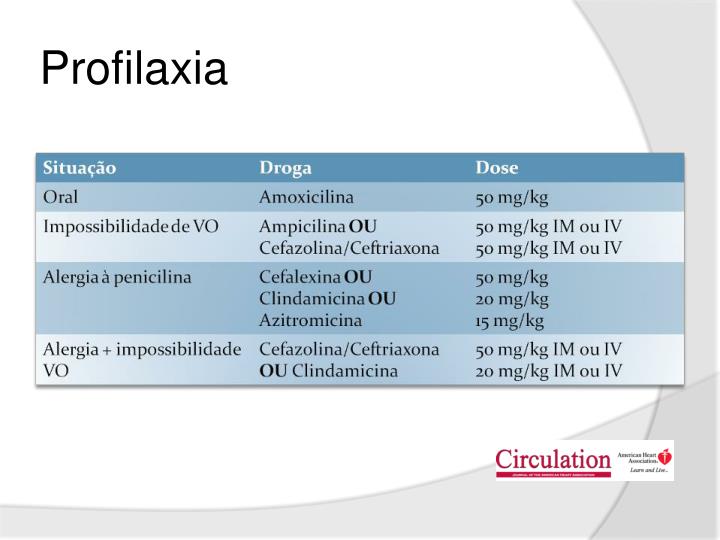 PPT - Endocardite infecciosa PowerPoint Presentation - ID:857722