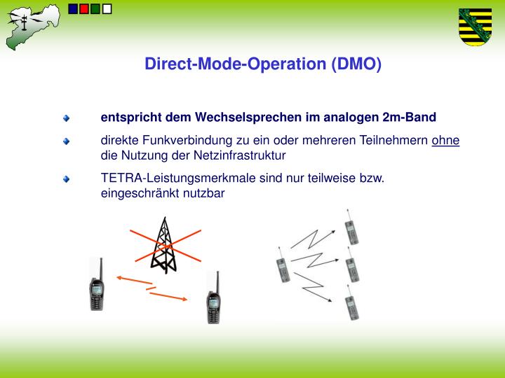 PPT - BOS-Digitalfunk TETRA PowerPoint Presentation - ID:857867