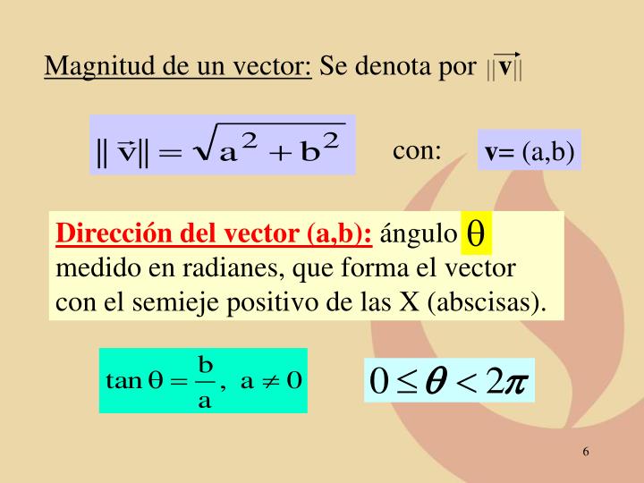 PPT - TEMA : VECTORES EN R2 y R3 PowerPoint Presentation - ID:858251