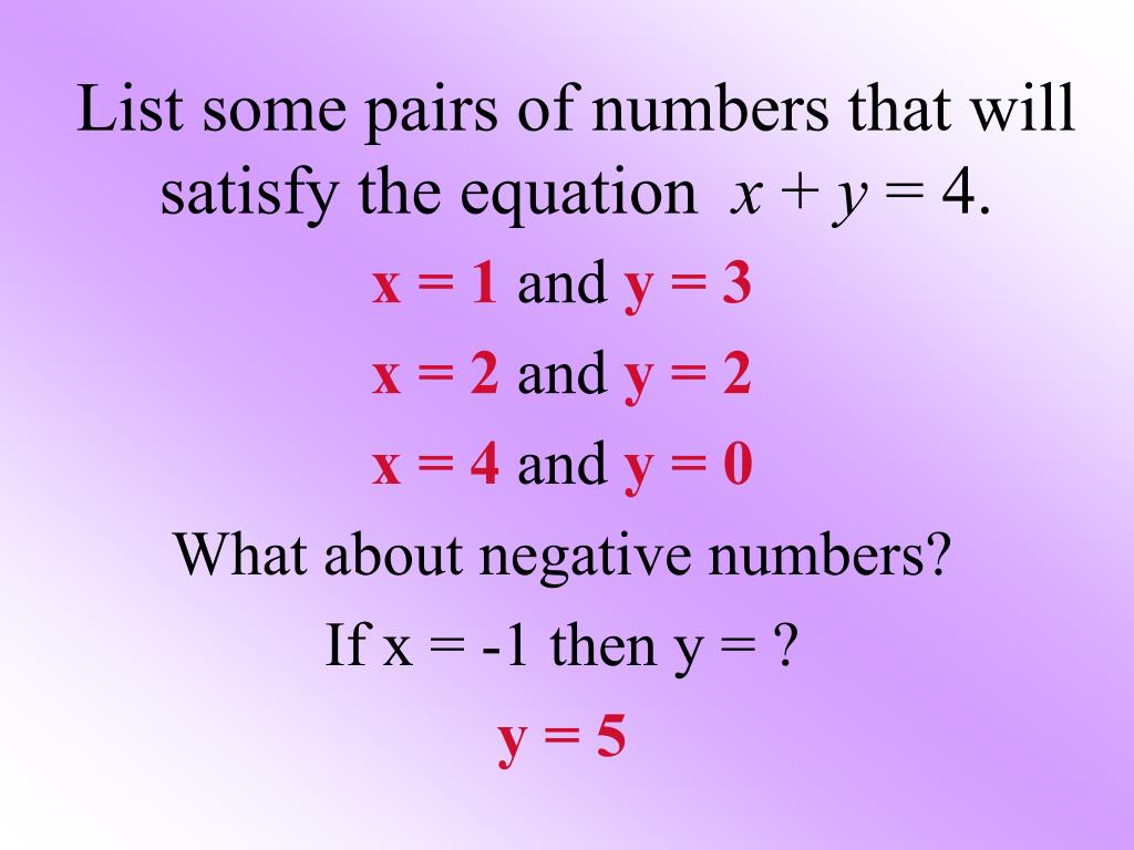 Ppt Complete A Table For A Linear Equation And Graph The Ordered