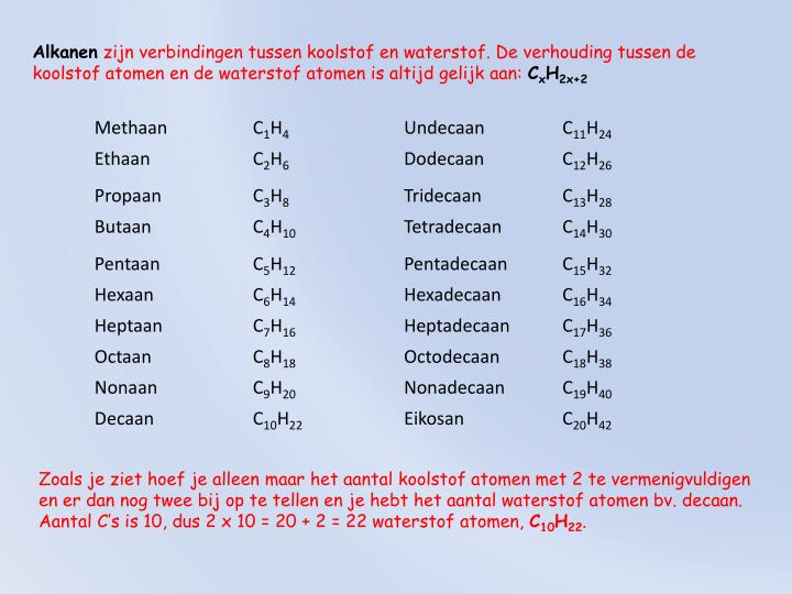PPT - Nomenclatuur alkanen PowerPoint Presentation - ID:859547