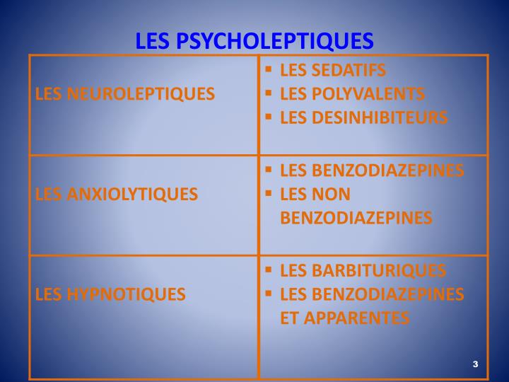 PPT - LES PSYCHOTROPES PowerPoint Presentation - ID:859571