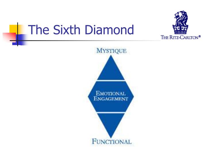 PPT - The Ritz Carlton Legendary Service from a Legendary Culture with ...