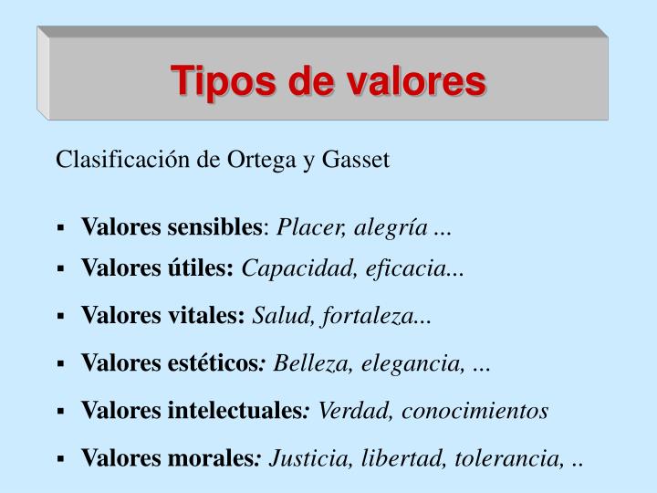 PPT - Características de los valores PowerPoint Presentation - ID:862021 PPT - Características de los valores PowerPoint Presentation - ID:862021