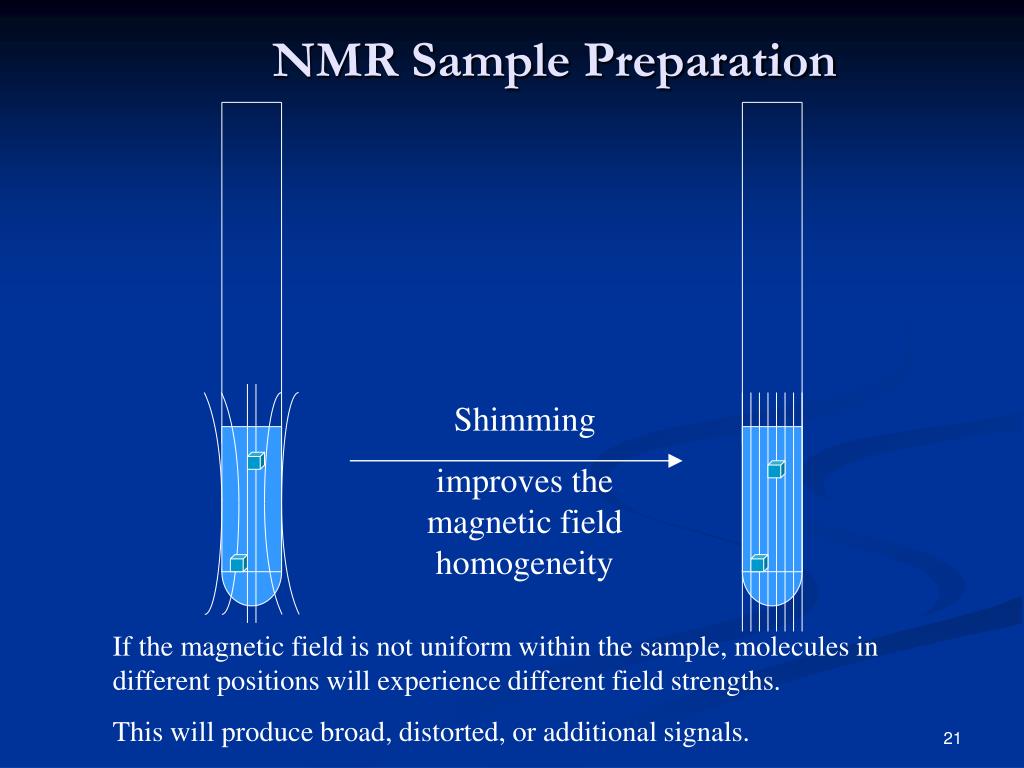 How To Prepare Nmr Sample At Paige Lumholtz Blog How To Prepare Nmr Sample At Paige Lumholtz Blog