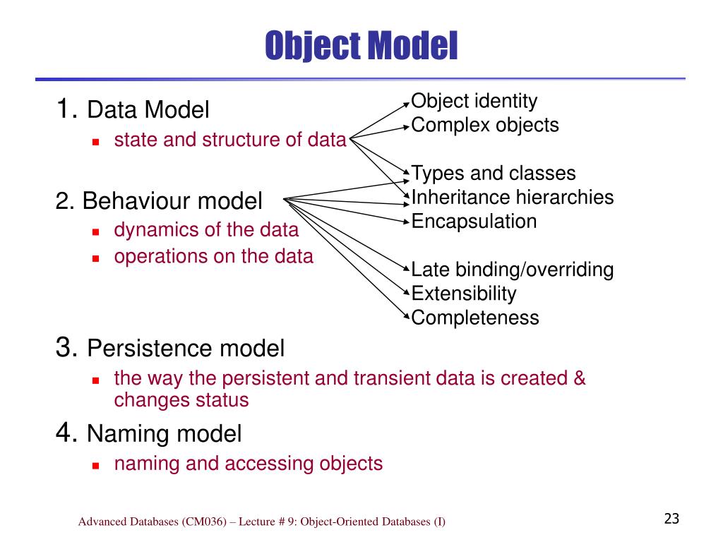 Ppt Object Oriented Database Design Using Uml And Odmg Powerpoint