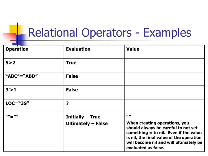 PPT - M.U.S.E. 2007 Tuesday Training Intro to Clinical Rule Writing ...