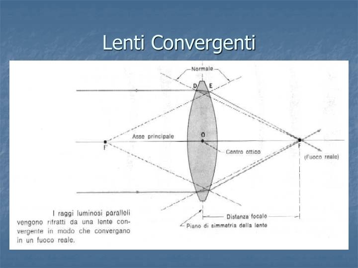 PPT - OTTICA delle LENTI PowerPoint Presentation - ID:864426
