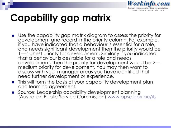 PPT - Workforce & Succession Planning PowerPoint Presentation - ID:865481