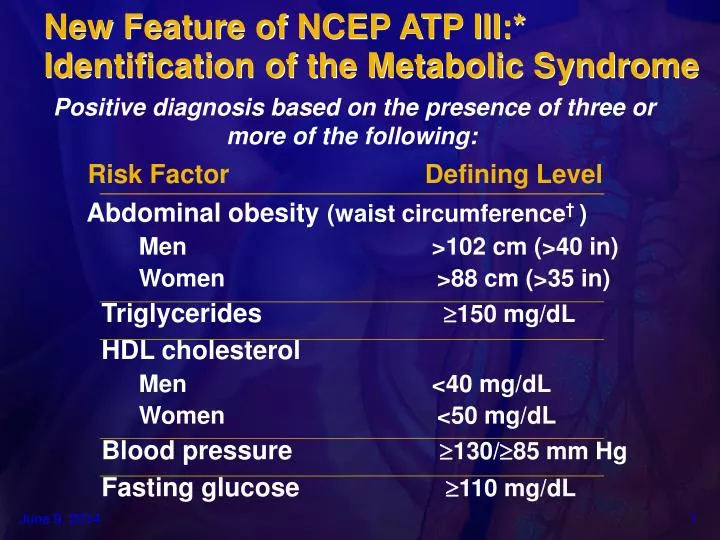 Ppt New Feature Of Ncep Atp Iii Identification Of The Metabolic