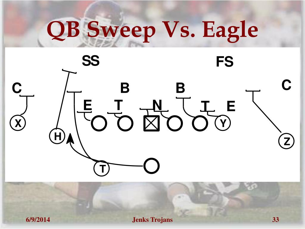 PPT - Shotgun Running Game PowerPoint Presentation, free download - ID ...